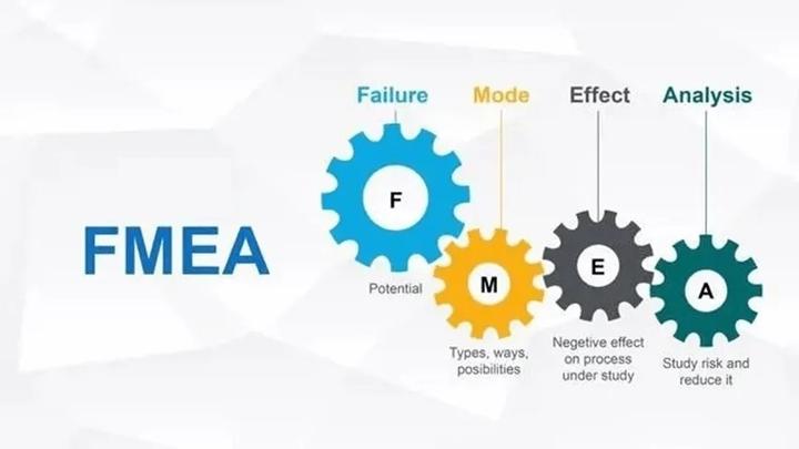 新2019版FMEA的思辨 - 知乎