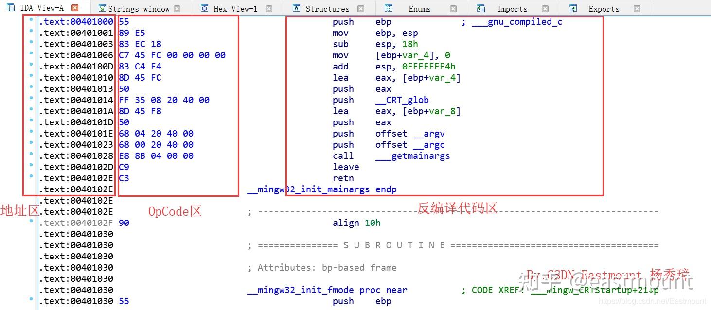[系统安全] 三.IDA Pro反汇编工具初识及逆向工程解密实战 - 知乎