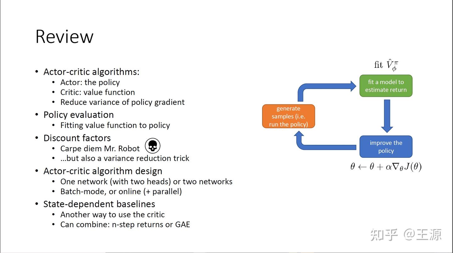 强化学习CS285笔记【四】Actor-Critic 算法 - 知乎
