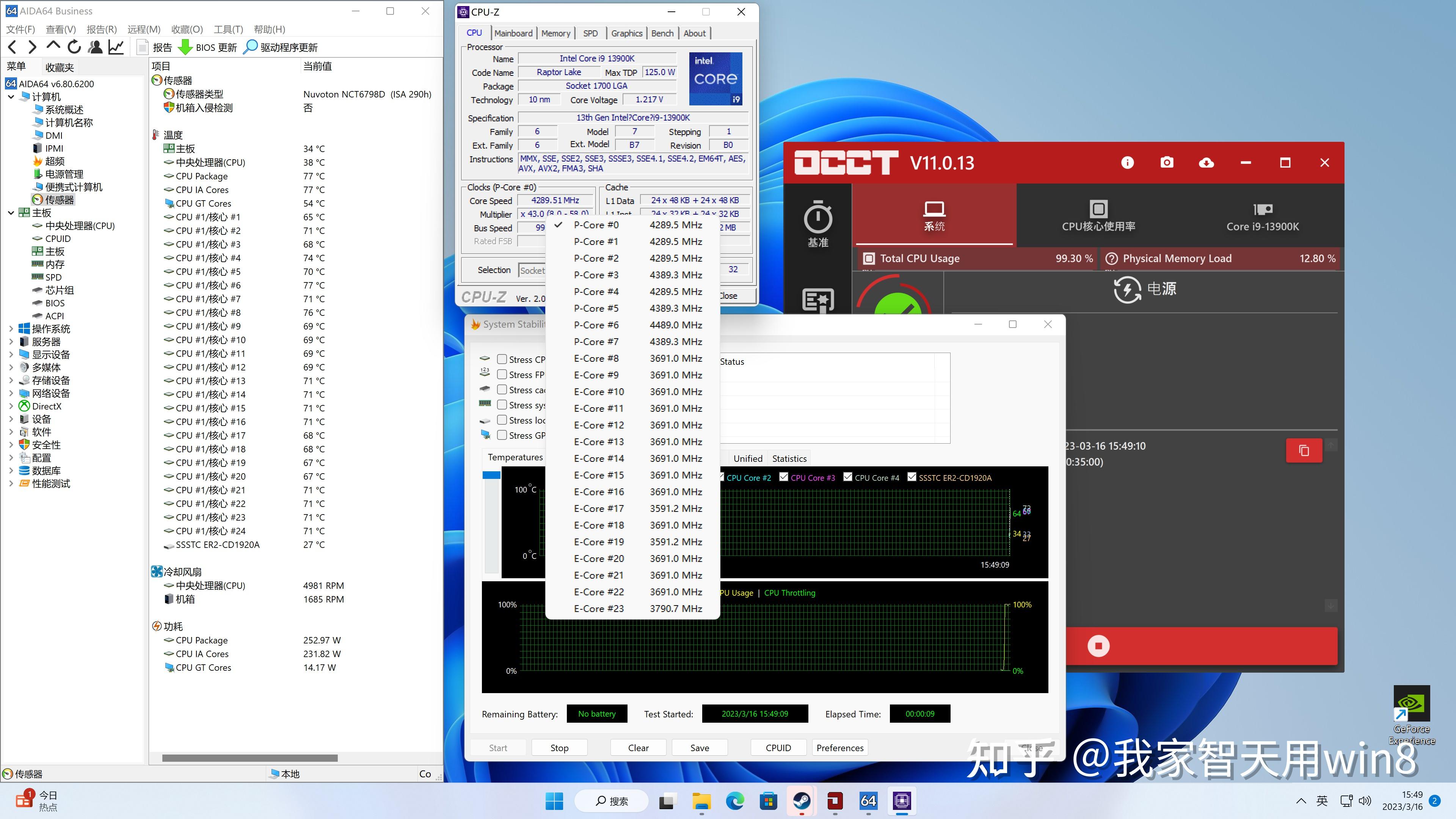 【八测】已经把配置玩明白了。华硕PRIME B760M-AYW WIFI D4评测 - 知乎