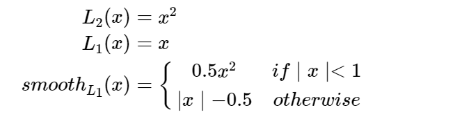 L1 loss, L2 loss以及Smooth L1 Loss的对比 - 知乎