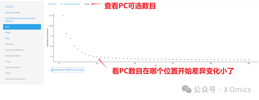 单细胞分析平台 ezSingleCell 教程（1） - 知乎
