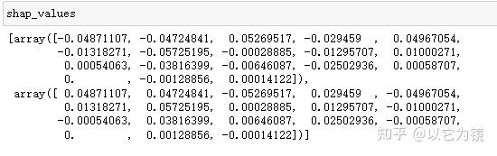 模型解释|SHAP Value介绍及应用方法 - 知乎