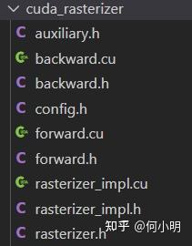 gaussian-splatting 源码阅读之diff-gaussian-rasterization - 知乎