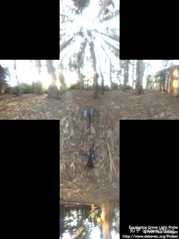 八面体参数化球面映射方式及实现 - 知乎