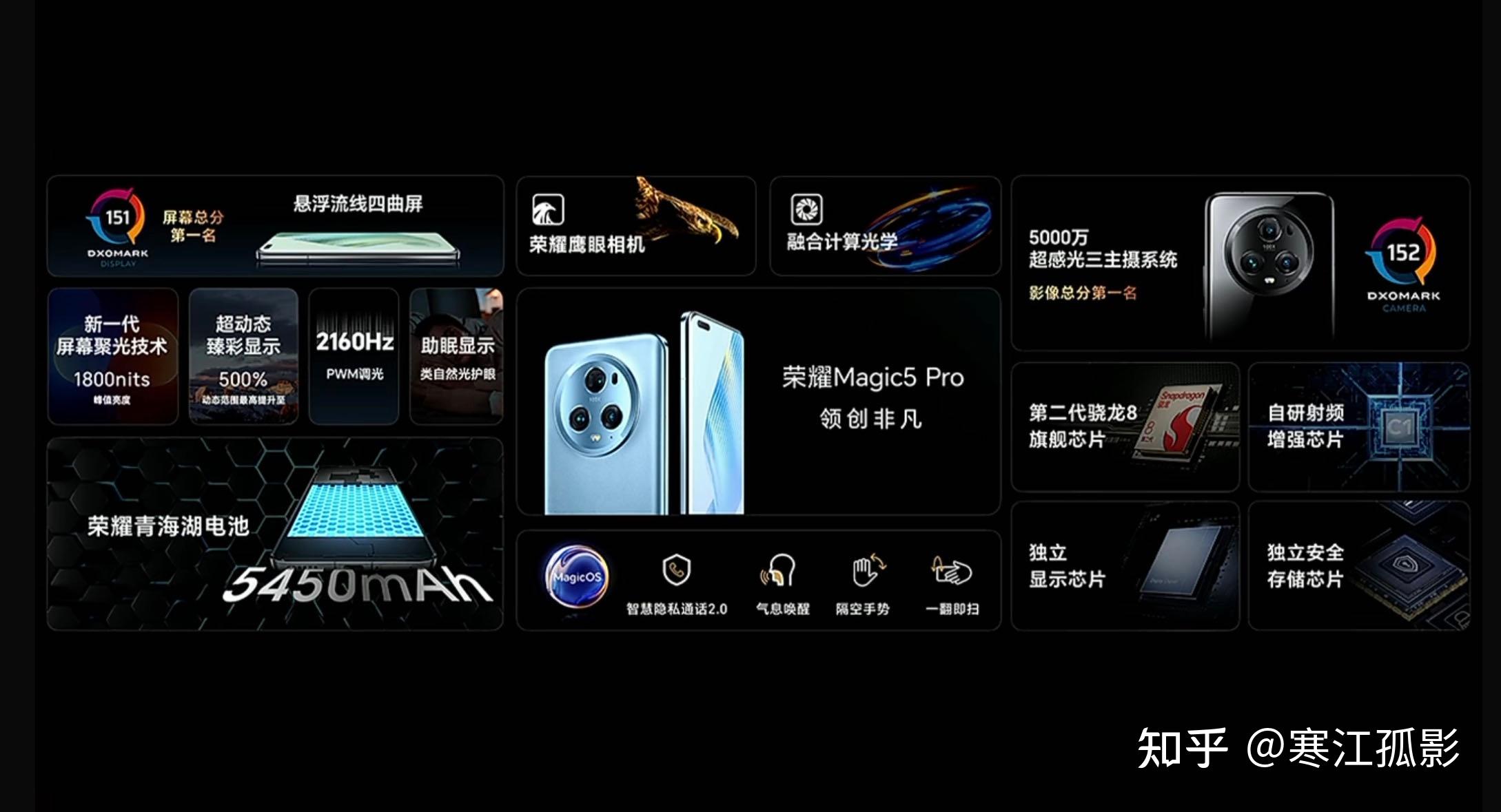 荣耀Magic5系列今天国内发布，值不值？ - 知乎