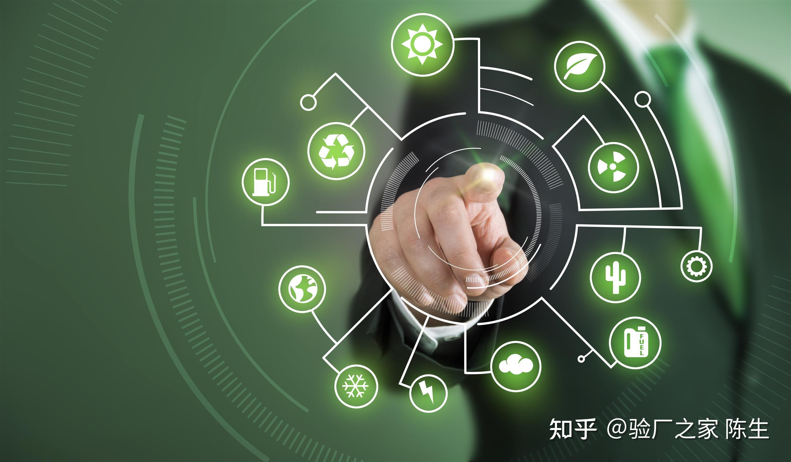 什么是RCS认证？RCS认证流程是什么？RCS审核文件清单有哪些？RCS与GRS有什么区别？ - 知乎