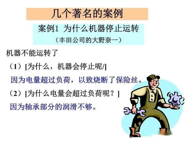 什么是5WHY问题分析法？附44页培训教材PPT（含多个实际案例）-可直接下载编辑档！ - 知乎