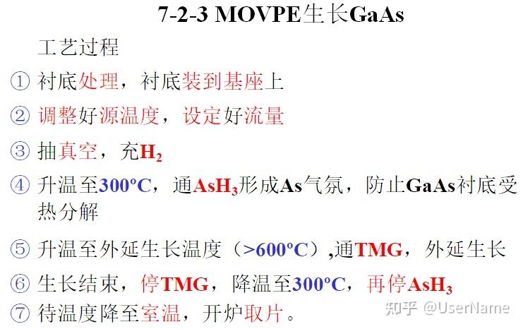 7—1、气相外延生长（VPE） 7—2、金属有机物气相外延生长MOVPE7—3、液相外延生长（LPE） 7—4、分子束外延生长（MBE）7-5、化学束外延 - 知乎