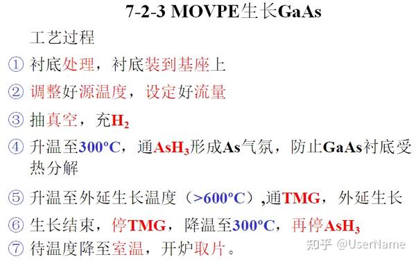 7—1、气相外延生长（VPE） 7—2、金属有机物气相外延生长MOVPE7—3、液相外延生长（LPE） 7—4、分子束外延生长（MBE）7-5 ...