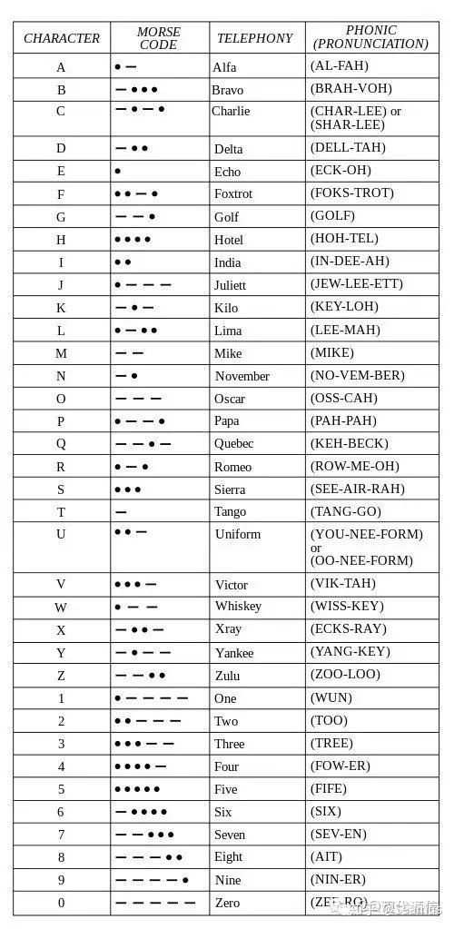 harrynull.tech/cipher——一个神奇的网站 - 知乎
