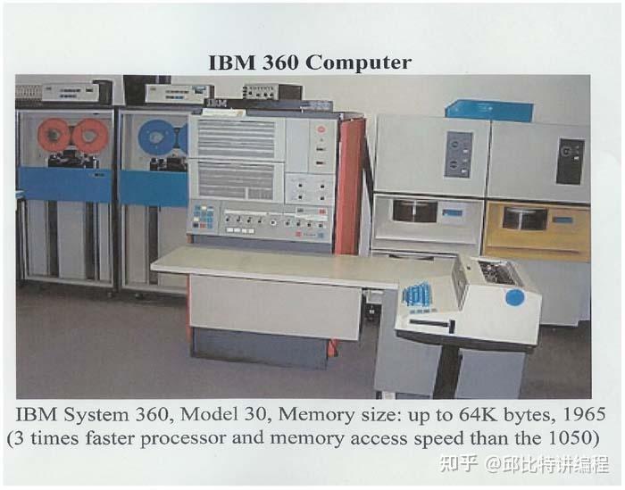 计算机科学通识-01-电子计算机发展史 - 知乎