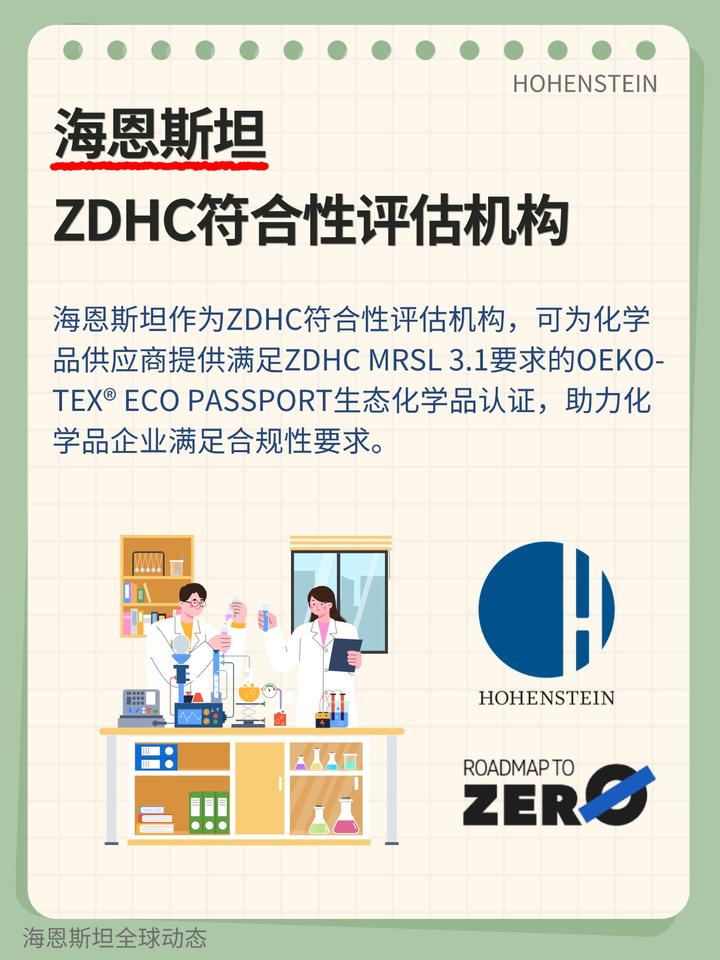 ZDHC Gateway对OEKO-TEX®证书的验证流程更新 - 知乎