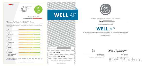 一次通过LEED AP & GA & WELL AP - 知乎