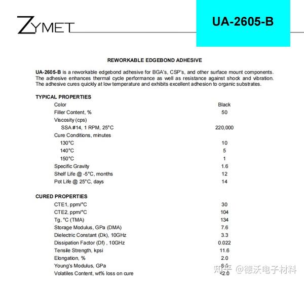 Zymet UA-2605-B 可返修芯片邦定胶 - 知乎