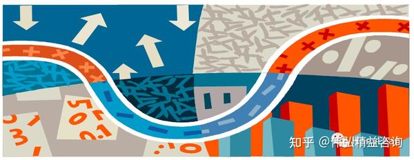 Standard Work In Process (SWIP) - 知乎