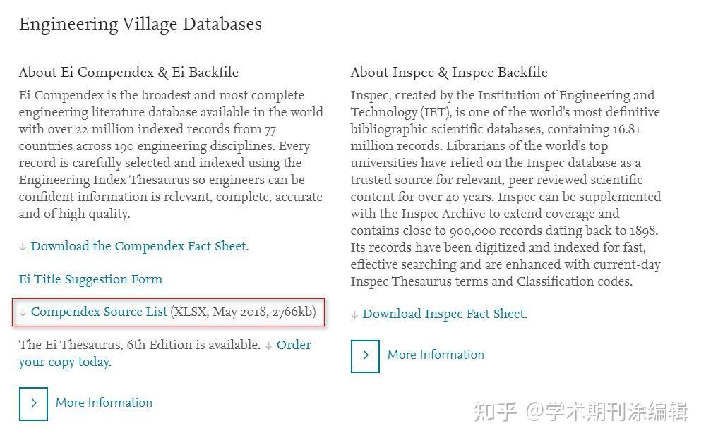 从哪里可以查到ei目录? - 知乎