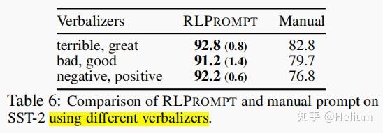 最优的prompts未必符合人类的语言模式？—《RLPROMPT: Optimizing Discrete Text Prompts with ...