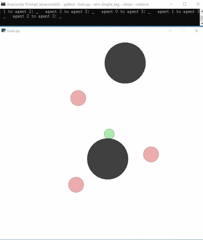 MADDPG原理入门笔记与基于PARL框架的代码实现 - 知乎
