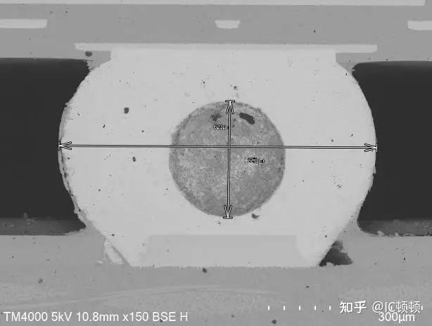 PCB/PCBA X-ray无损检测及焊点切片分析 - 知乎