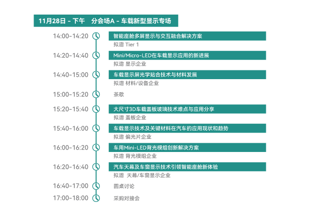 车载HUD成像技术：DLP、LBS、LCoS显示原理全面解析 - 知乎