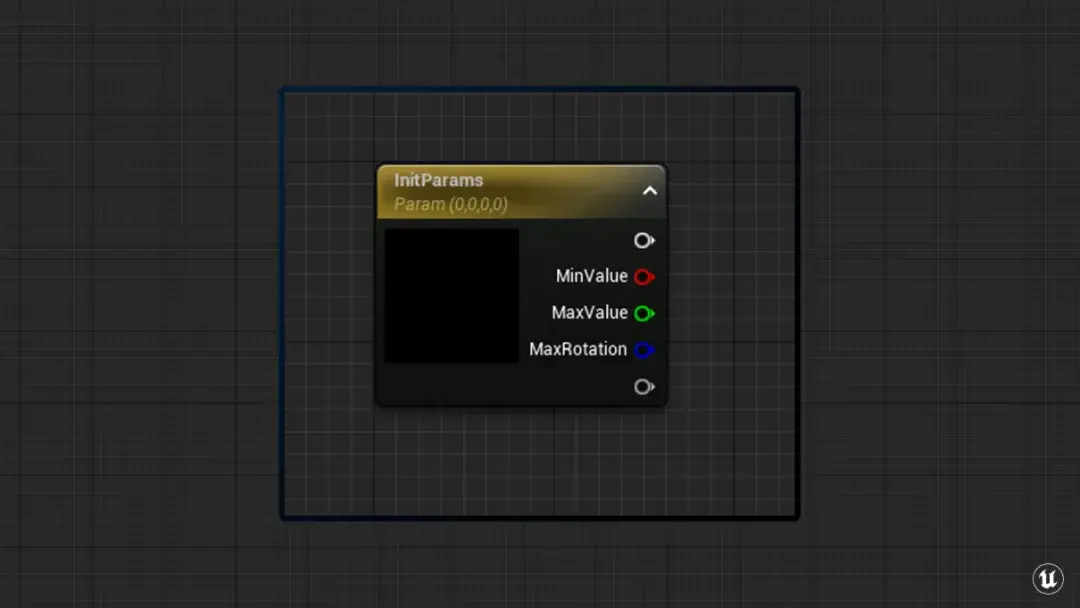 如何优雅玩转虚幻5？当然是从着色器开始啦！ - 知乎