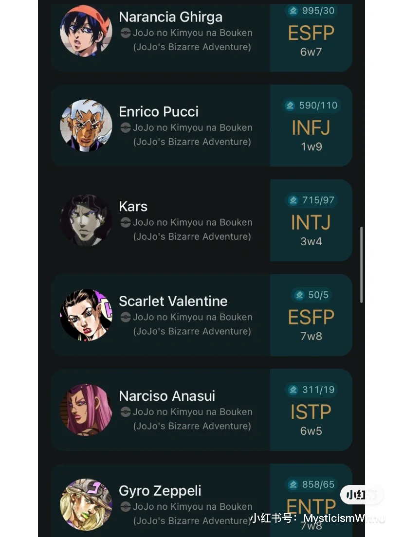 如何分析动画《JOJO的奇妙冒险》中角色的 MBTI 人格？ - 知乎