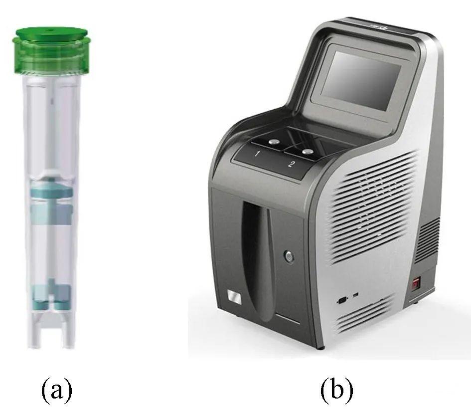 便携式全集成核酸检测（分子POCT）的系统性学习 - 知乎