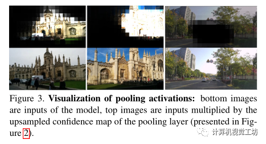 WACV 2022｜CoordiNet：将不确定性感知和姿态回归结合用于自动驾驶车辆定位 - 知乎