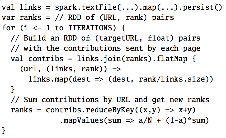 Apache Spark RDD 论文中文版 | ApacheCN - 知乎