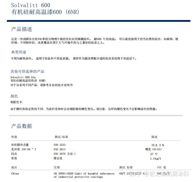 Solvalitt 600 佐敦有机硅耐高温漆：高温防腐解决方案 - 知乎