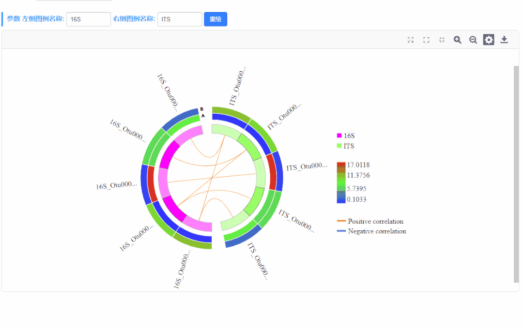11款热图工具！无需代码拿下热图、组合热图！ - 知乎