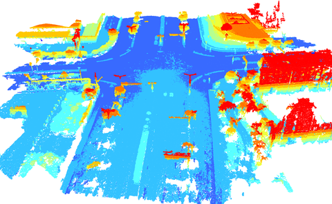 记录一个在Arxiv 更新 ICLR 模板时遇到的小 bug - 知乎