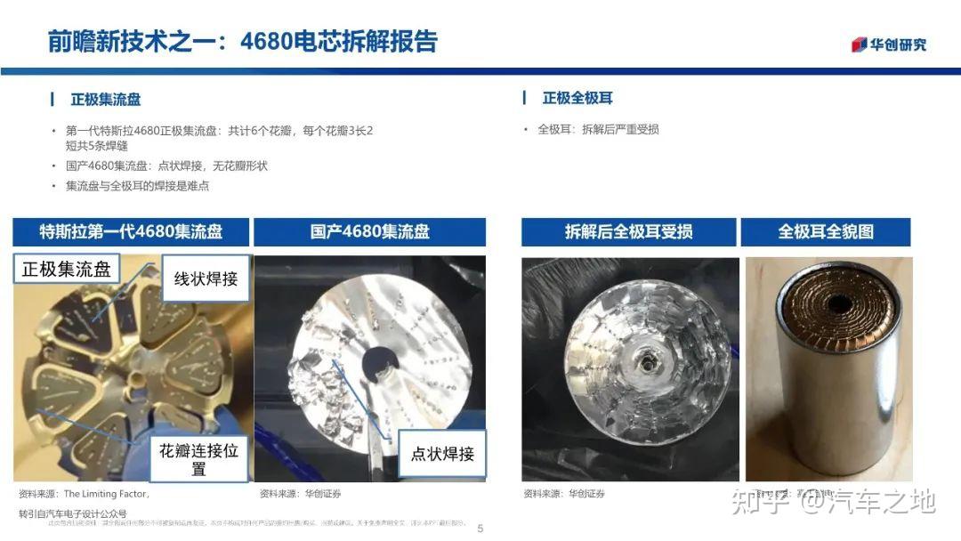 【报告】4680电芯拆解（附20页PDF文件下载） - 知乎