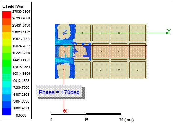 EBG结构模型仿真 - 知乎