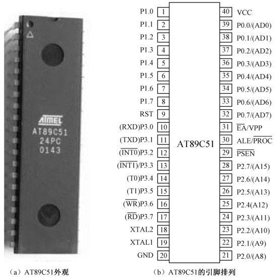 知乎盐选 | 9.4 重新认识 AT89C51