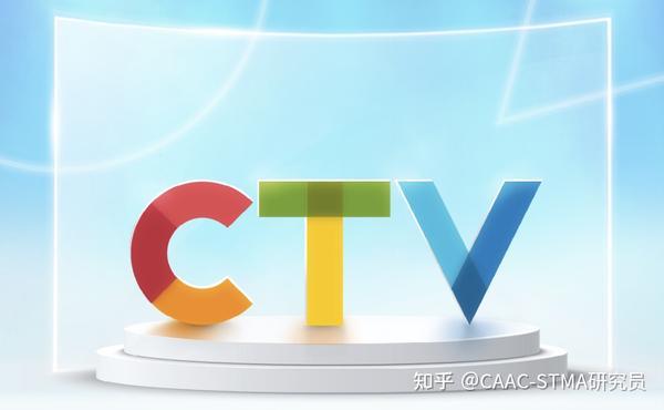 全球基准报告：2021 CTV全球视频曝光份额超过移动端 - 知乎