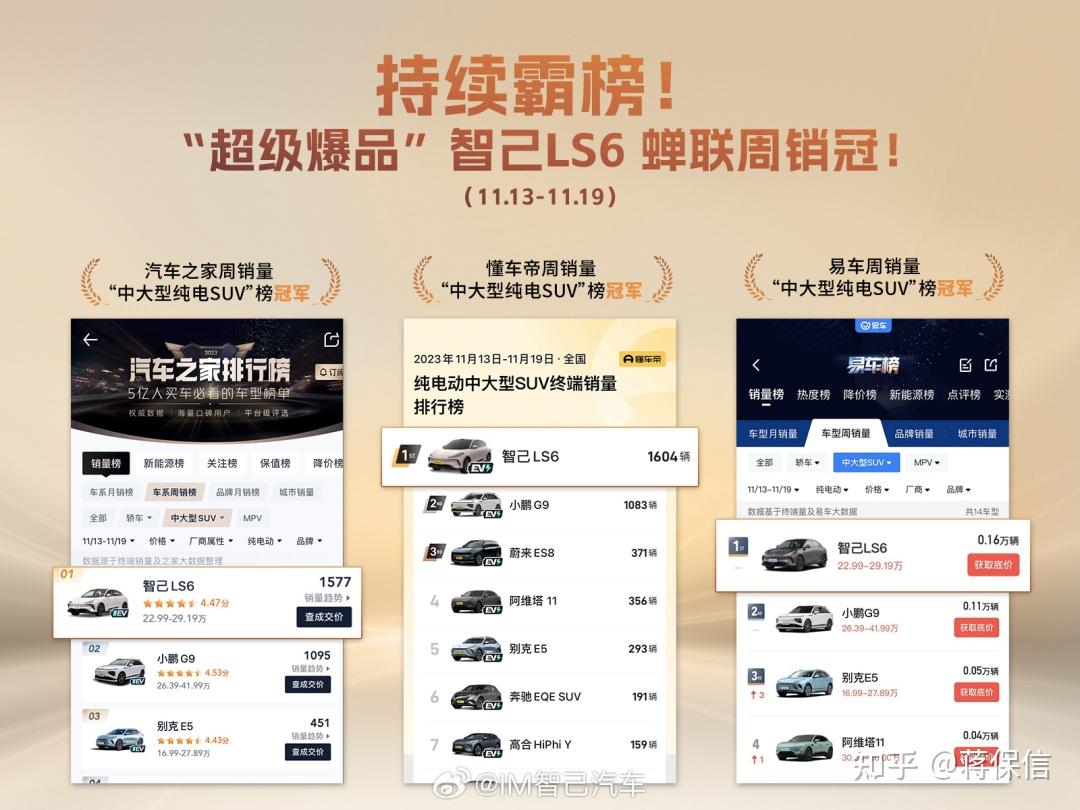 智己LS6首批用户口碑：续航拉垮，电耗虚高，但性价比高值得买 - 知乎