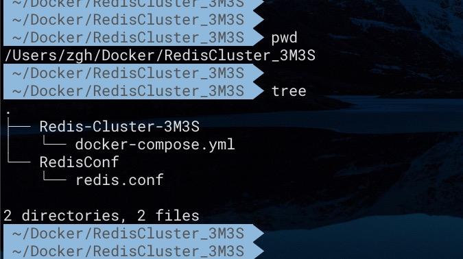 浅谈Redis Cluster 集群的伸缩 - 知乎