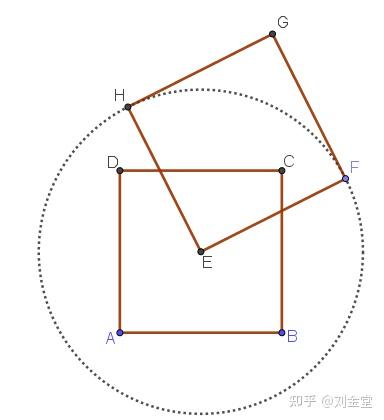 例说GeoGebra中的区域表示 - 知乎