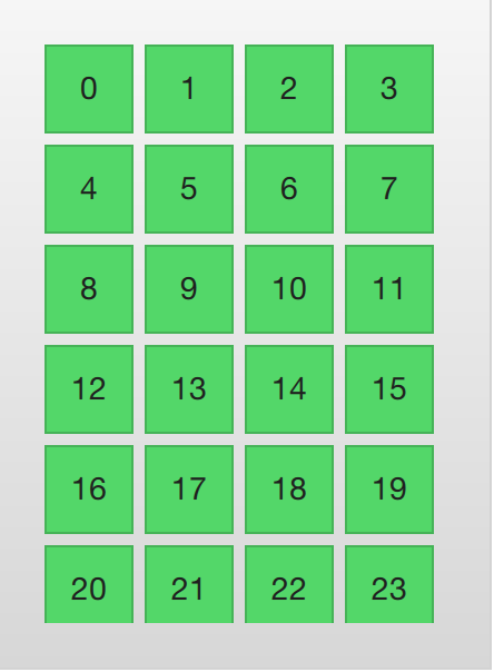 Qt6 QML Book(中文版本)之八_模型视图(MODEL VIEW) - 知乎