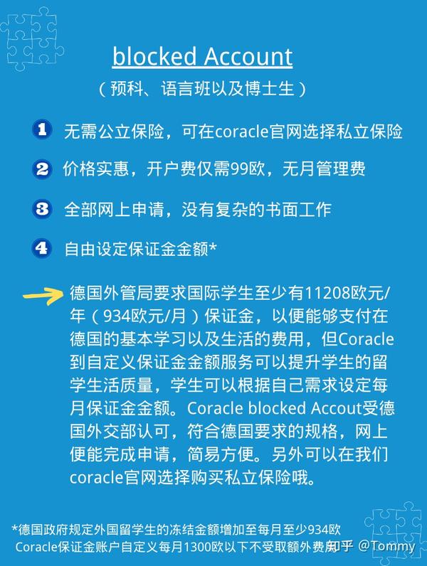 德国留学保证金最全攻略（Fintiba/Coracle) - 知乎