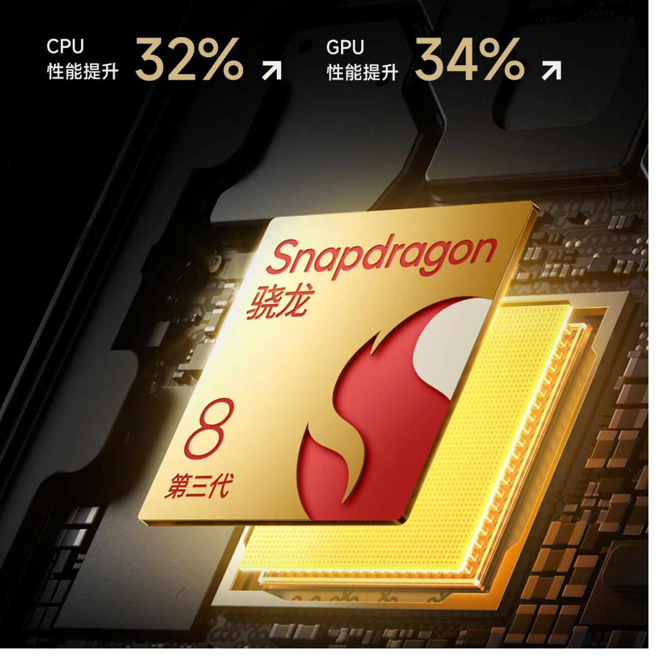 骁龙8Gen3和M1哪个性能更强? - 知乎