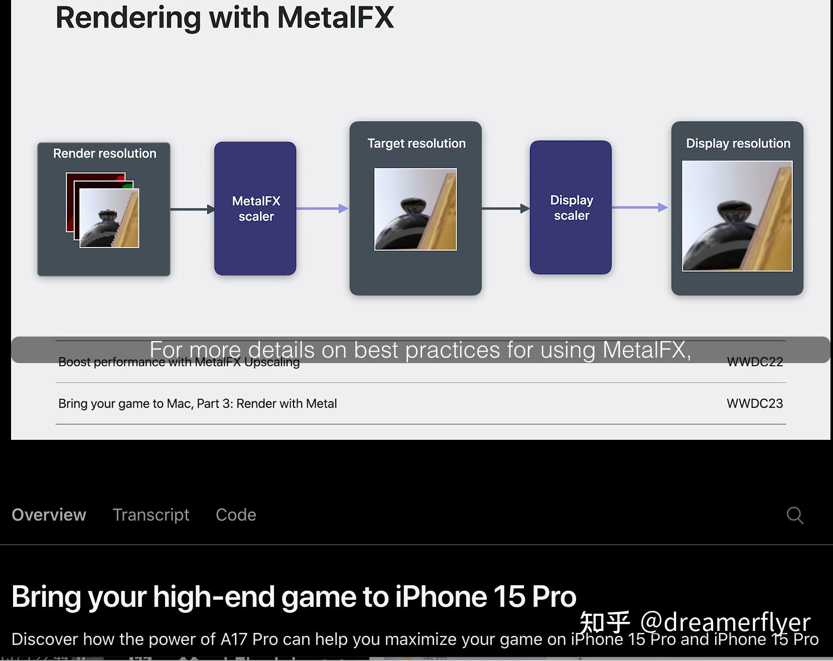 [技术美术] 技美篇（九）：【渲染】GPU 遮挡剔除--期待 mesh Shader - 知乎