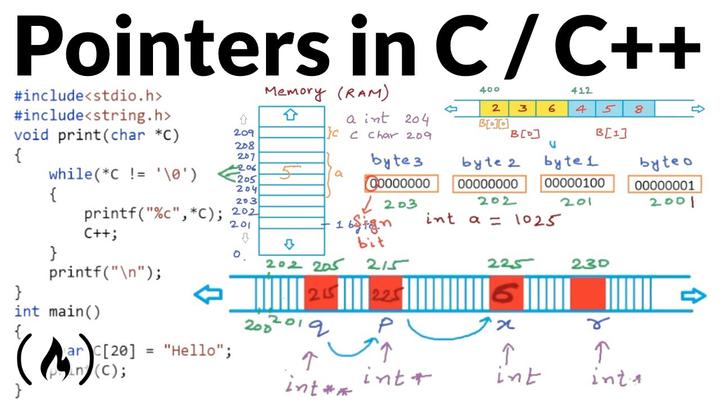 C++ Primer第八章 IO库-1 - 知乎