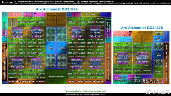 CPU、SOC芯片图dieshot收集 - 知乎