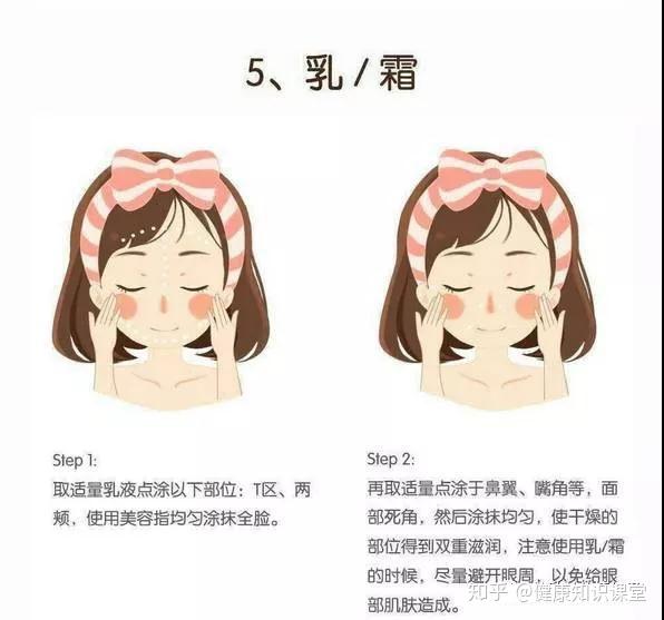 护肤的正确时间和步骤是什么？ 知乎