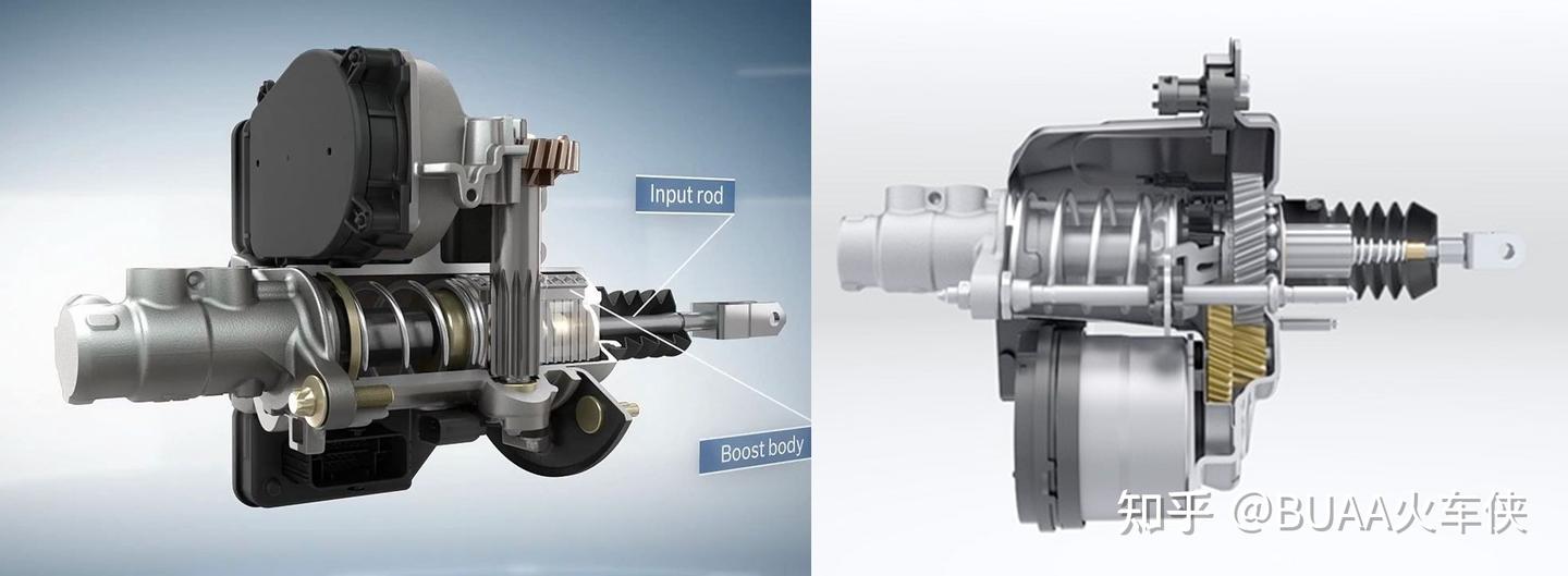 自动驾驶执行层 - 线控底盘基础原理（2万字） - 知乎
