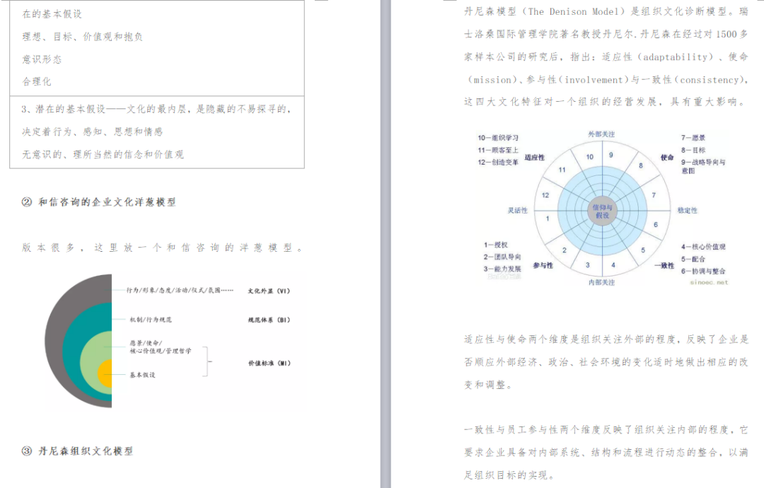 OD、TD、LD知识手册 - 知乎
