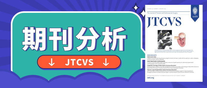 Sci期刊分析:最新上升到中科院1区,呼吸系统top期刊,无版面费 知乎